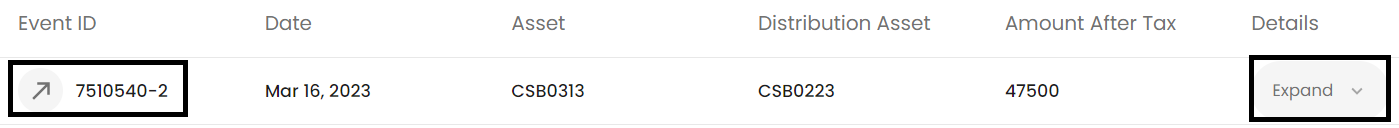 Polymesh Portal - Distributions Page – Polymesh